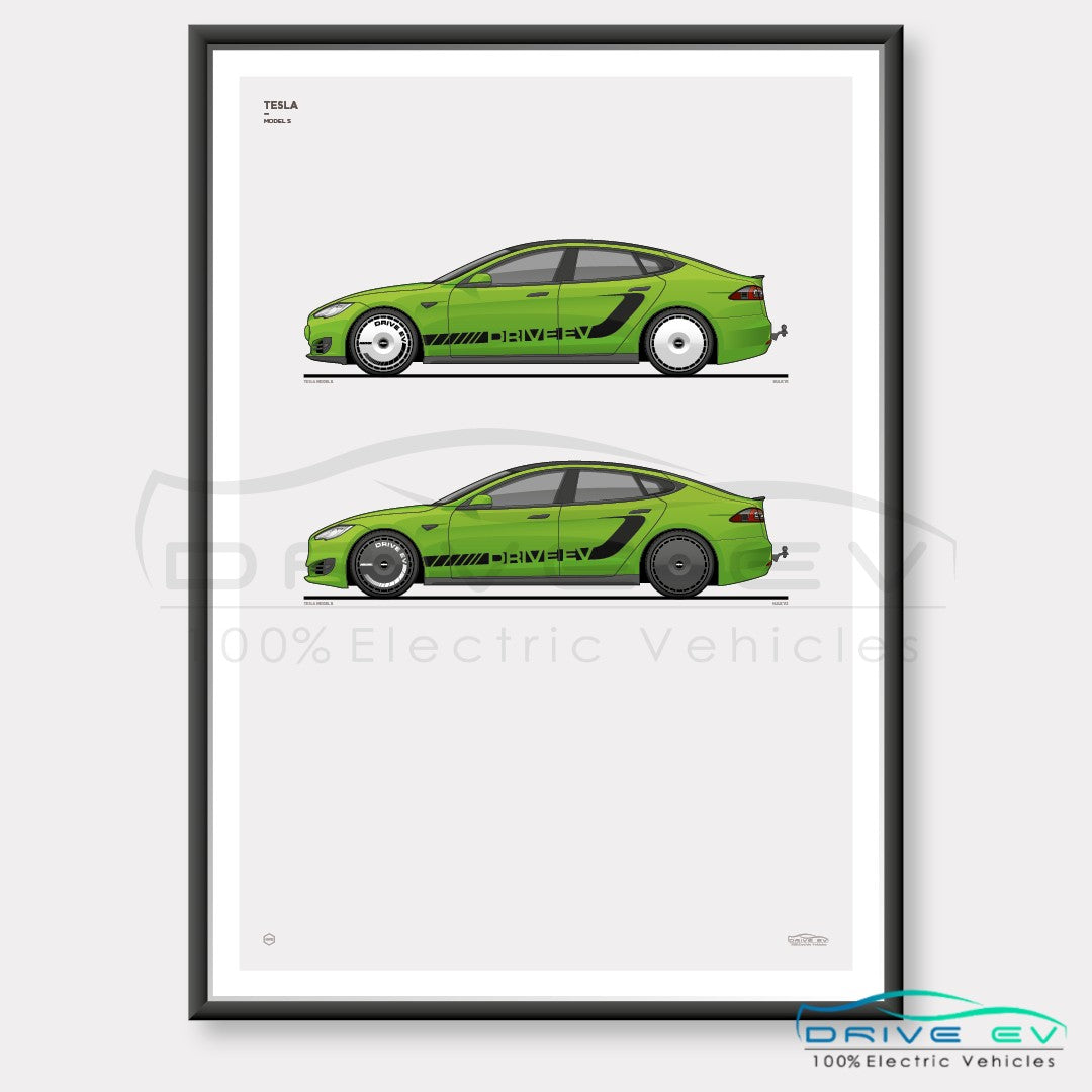 Posters – Drive EV