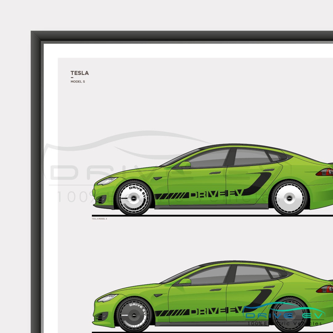 Evolution of Hulk Car Poster – Drive EV