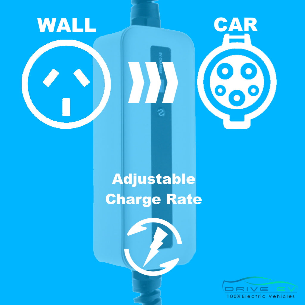 Portable EVSE - 10A Type 1 - Classic – Drive EV